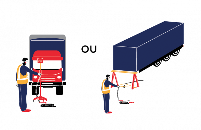 Stop Camion - Solutions de sécurisation des quais